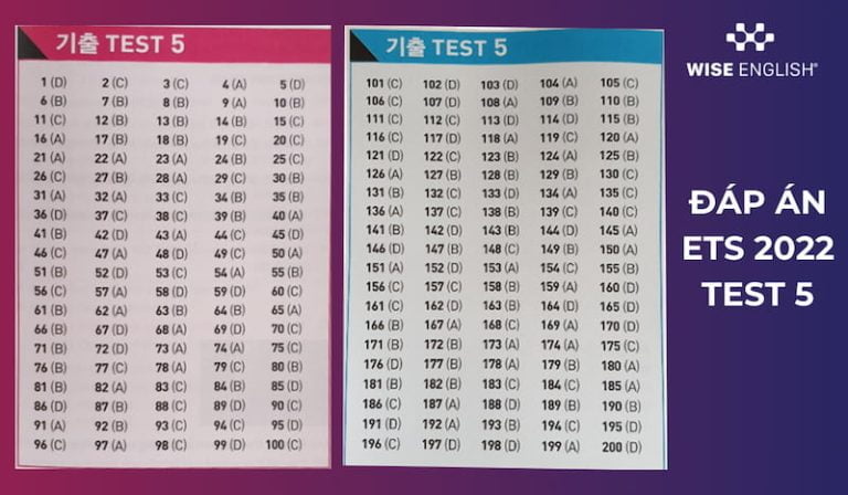 Đáp án ETS 2022 chính xác và chi tiết nhất 2025 (Có sách)